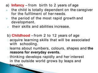 BASIC CONCEPTS IN CHILD DEVELOPMENT.pptx