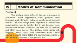 Presentation about the Basic Concepts in Communication | PPT