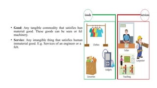 Basic concepts in Economics -part 1.pptx