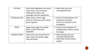 Basic Concepts in Food and Nutrition.pptx