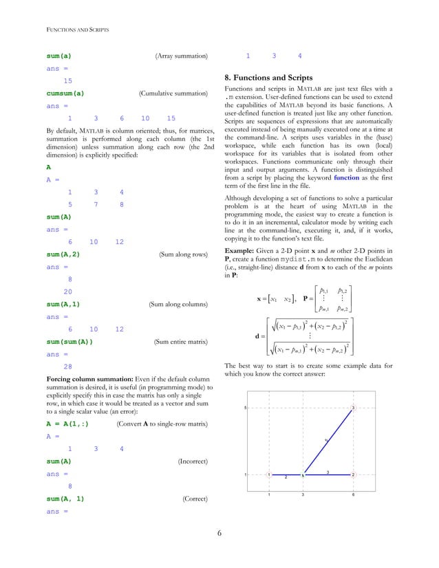 Basic concepts in_matlab | PDF