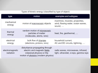 Basic concepts in Physics (remedial Class): Forces and Motion | PDF
