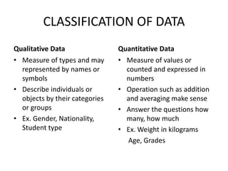 BASIC CONCEPTS in STAT 1 [Autosaved].pptx