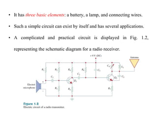 Basic concepts linear circuit analysis | PDF