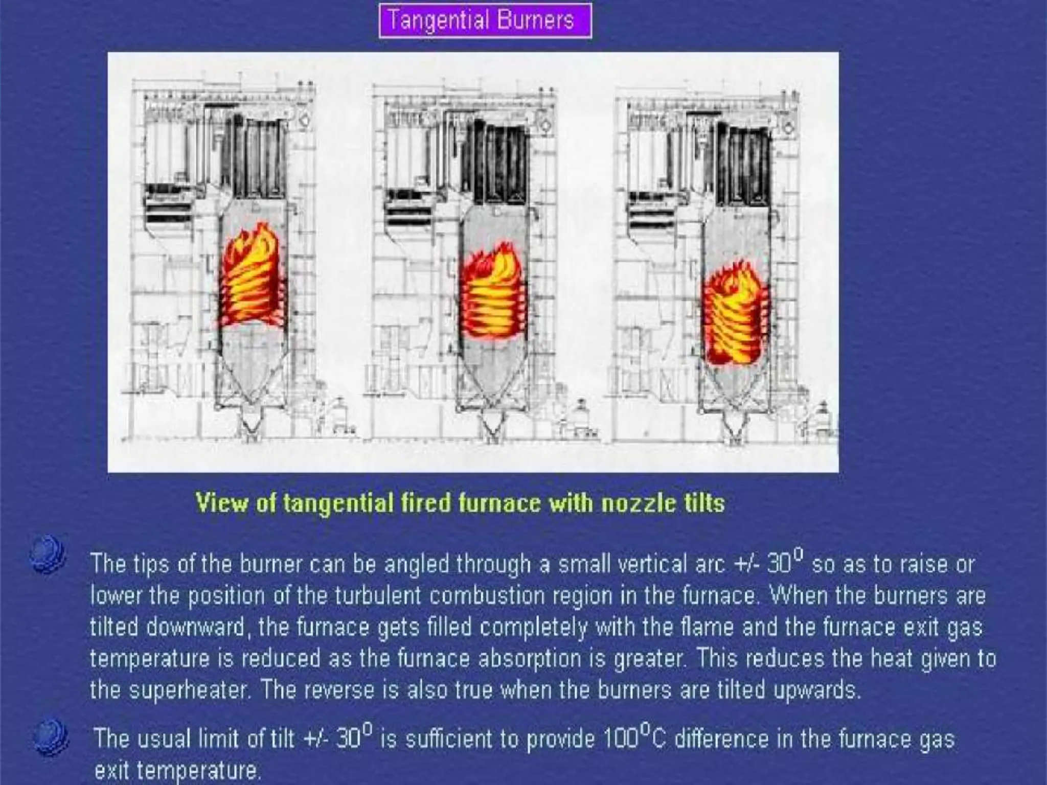 Basic Concepts of a Boiler in powerplant.pptx