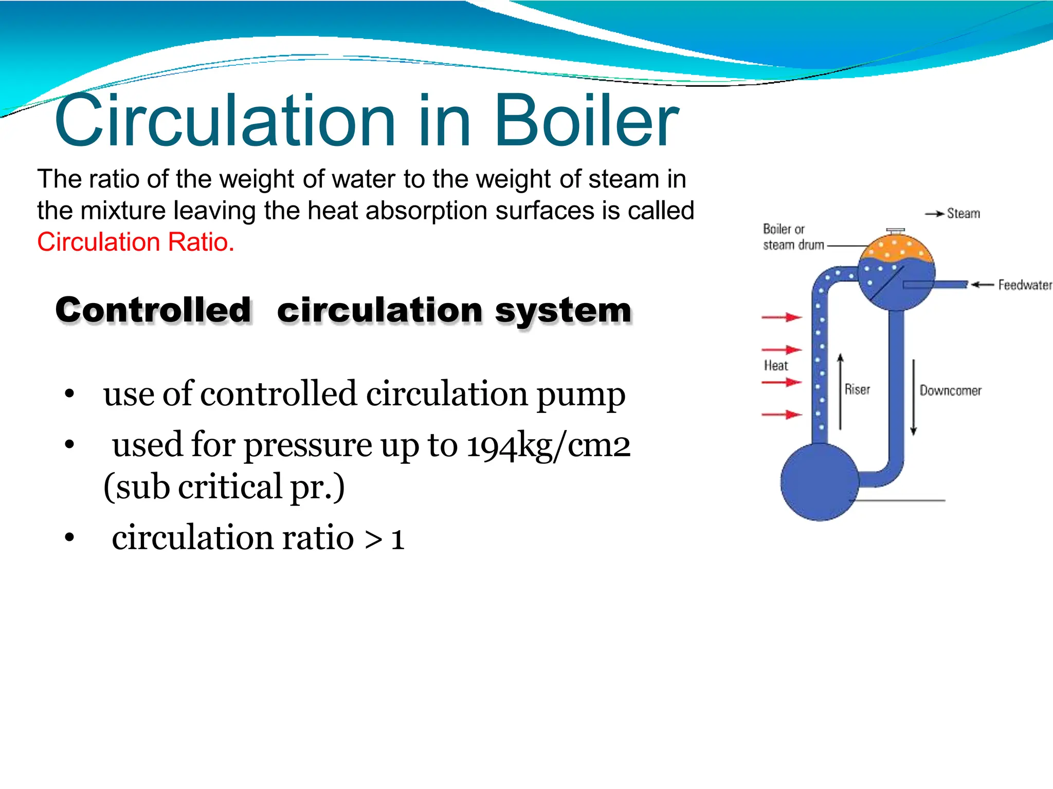 Basic Concepts of a Boiler in powerplant.pptx