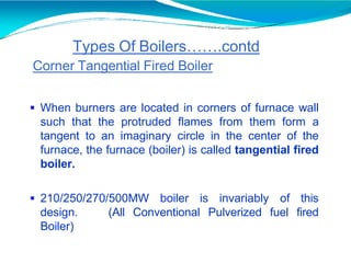 Basic Concepts of a Boiler in powerplant.pptx