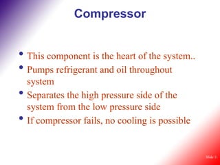 Basic Concepts of Air Conditionings.pptx