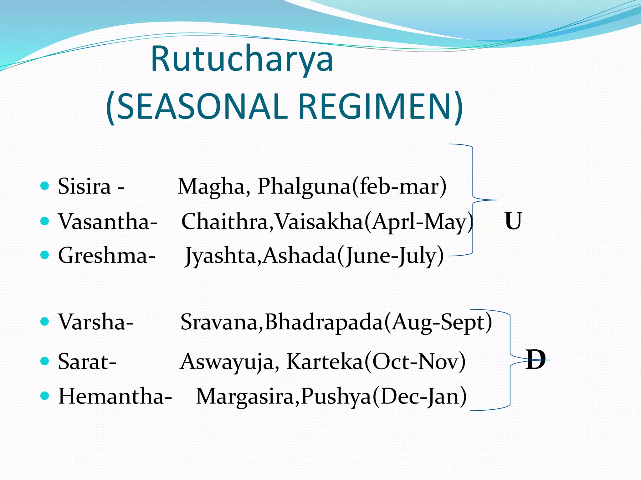 Basic concepts of ayurveda | PPTX