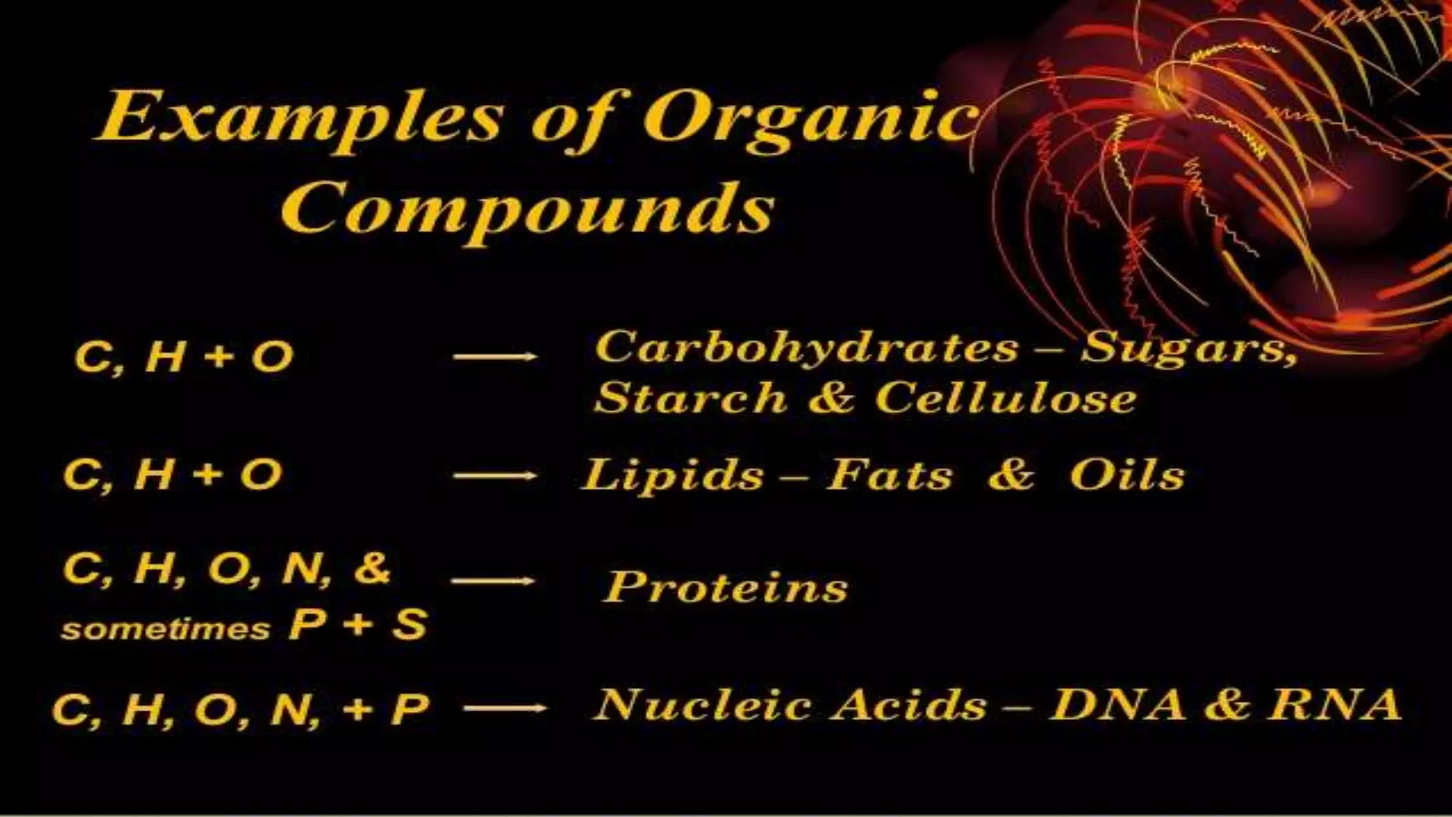 Basic concepts of biochemistry.pptx