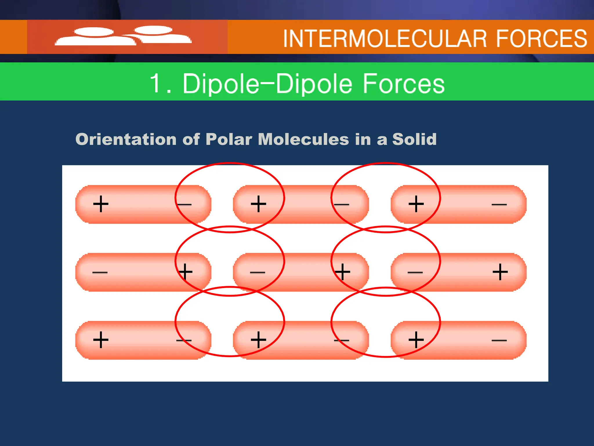 Basic Conceptsof Biochemistry, Atom,.ppt
