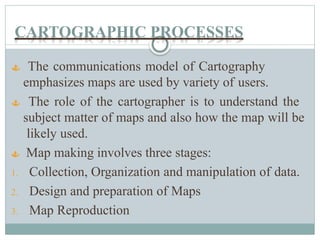 Basic Concepts of Cartography and Map Making.pptx