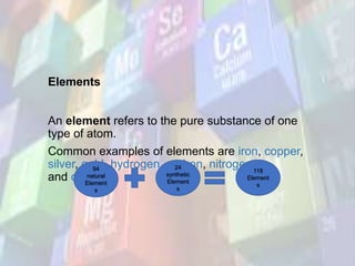 Basic Concepts Of Chemistry-1.pptx