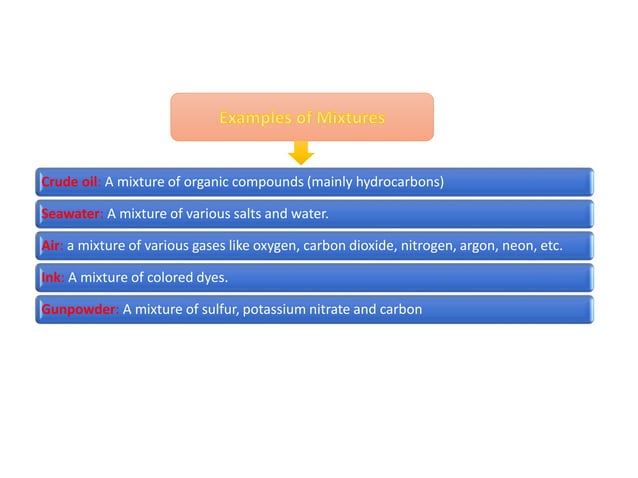 Basic Concepts Of Chemistry-1.pptx
