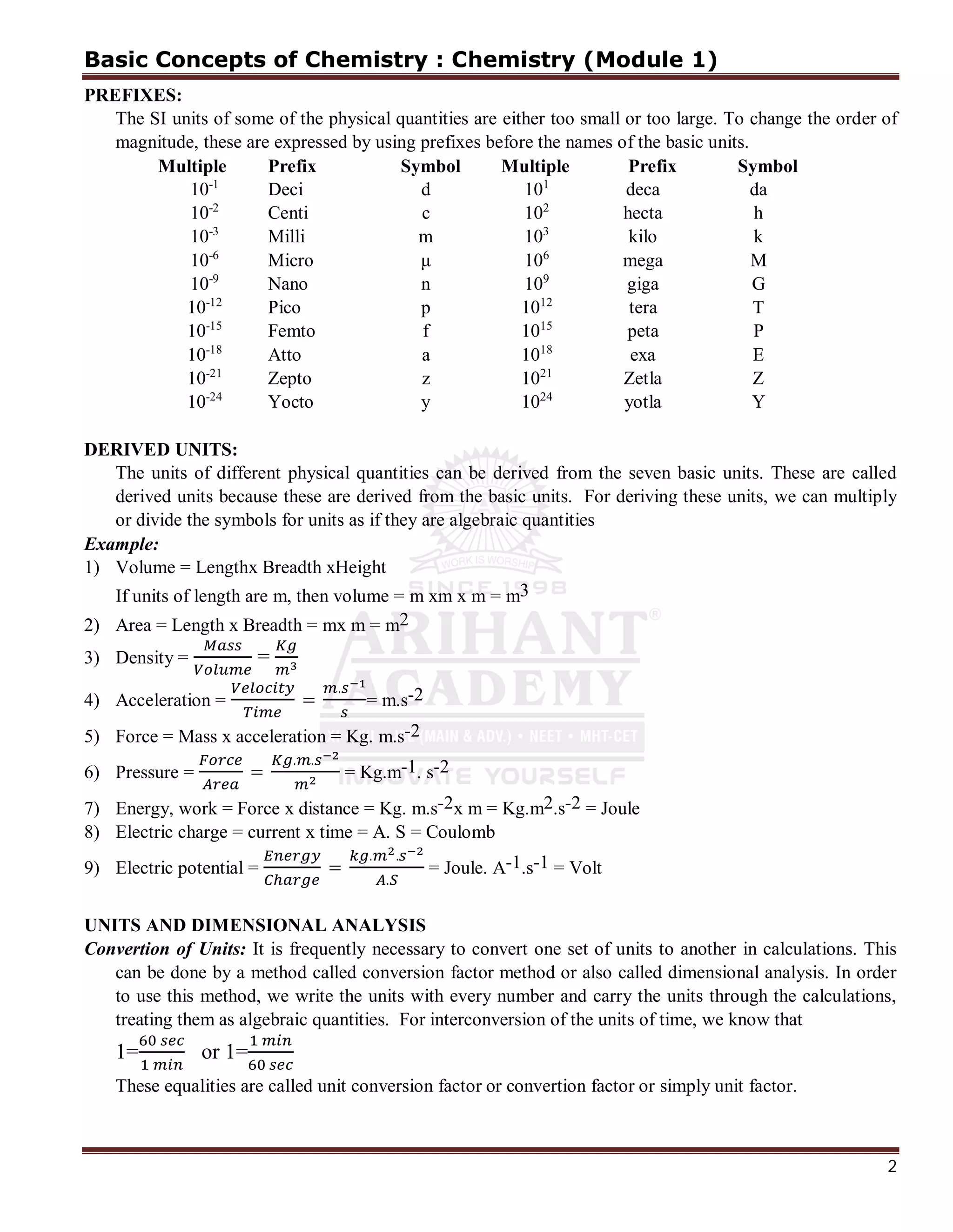 Basic Concepts of Chemistry.pdf