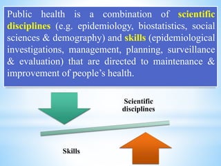 Basic concepts of community medicine | PPTX | Infectious Diseases ...