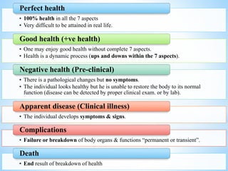 Basic concepts of community medicine | PPTX