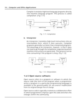 Basic concepts of computer & net work (1.25 mb) | PDF