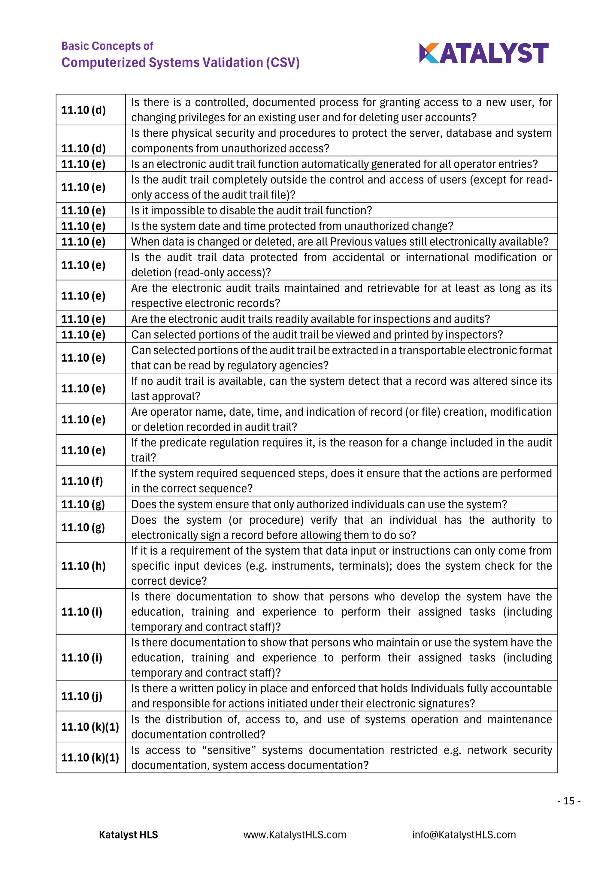 Basic Concepts of Computerised Systems Validation (CSV)-Katalyst HLS.pdf
