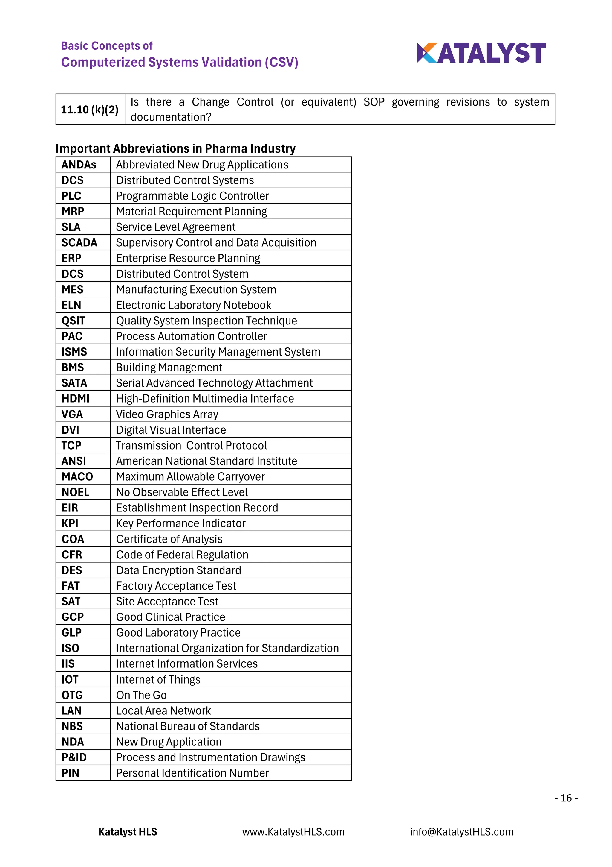 Basic Concepts of Computerised Systems Validation (CSV)-Katalyst HLS.pdf