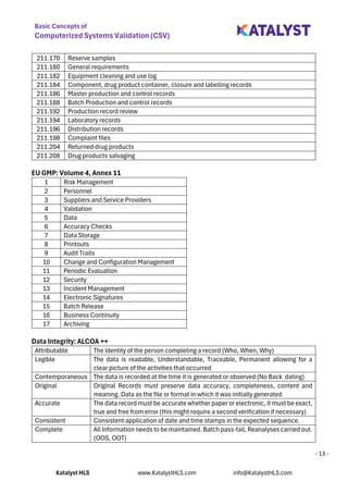 Basic Concepts of Computerised Systems Validation (CSV)-Katalyst HLS.pdf