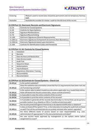 Basic Concepts of Computerised Systems Validation (CSV)-Katalyst HLS.pdf