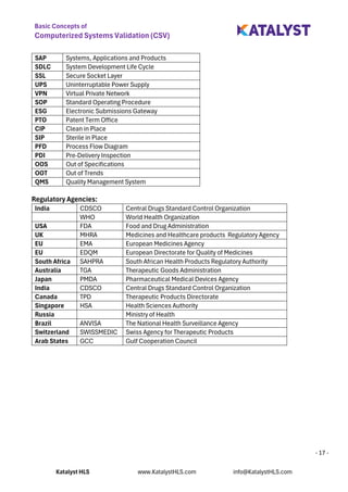 Basic Concepts of Computerised Systems Validation (CSV)-Katalyst HLS.pdf