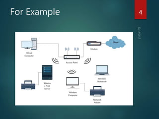 Basic concepts of computer networking | PPT