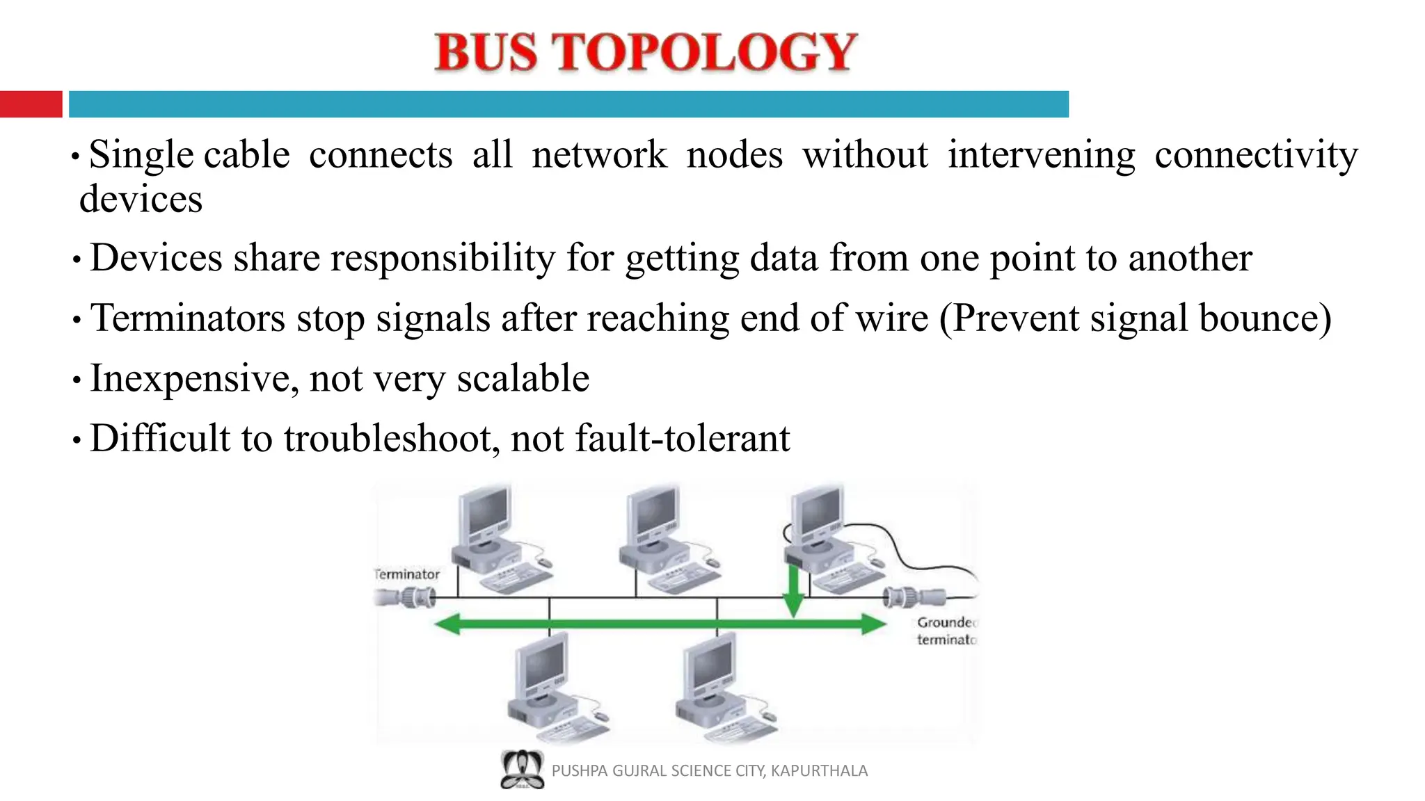 Basic Concepts of Computer networking - networking.pptx