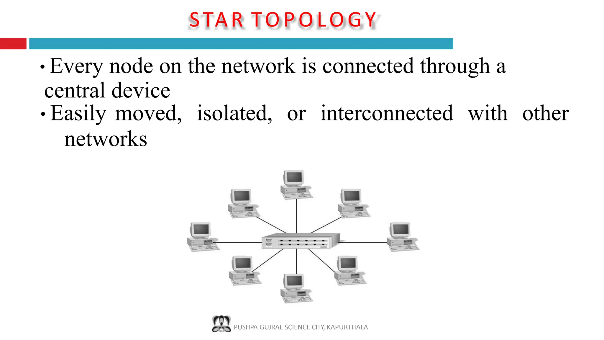 Basic Concepts of Computer networking - networking.pptx
