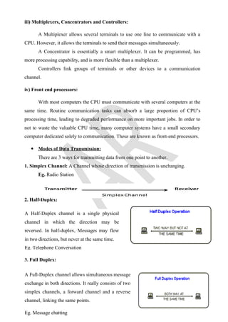 Data Communication and Communication Processors and Modes of Data Transmission | PDF