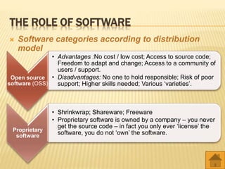 Basic concepts of computing.pptx