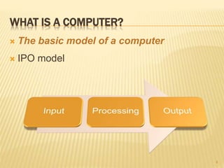 Basic concepts of computing.pptx
