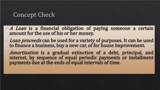 basic concepts of consumer loan.....pptx