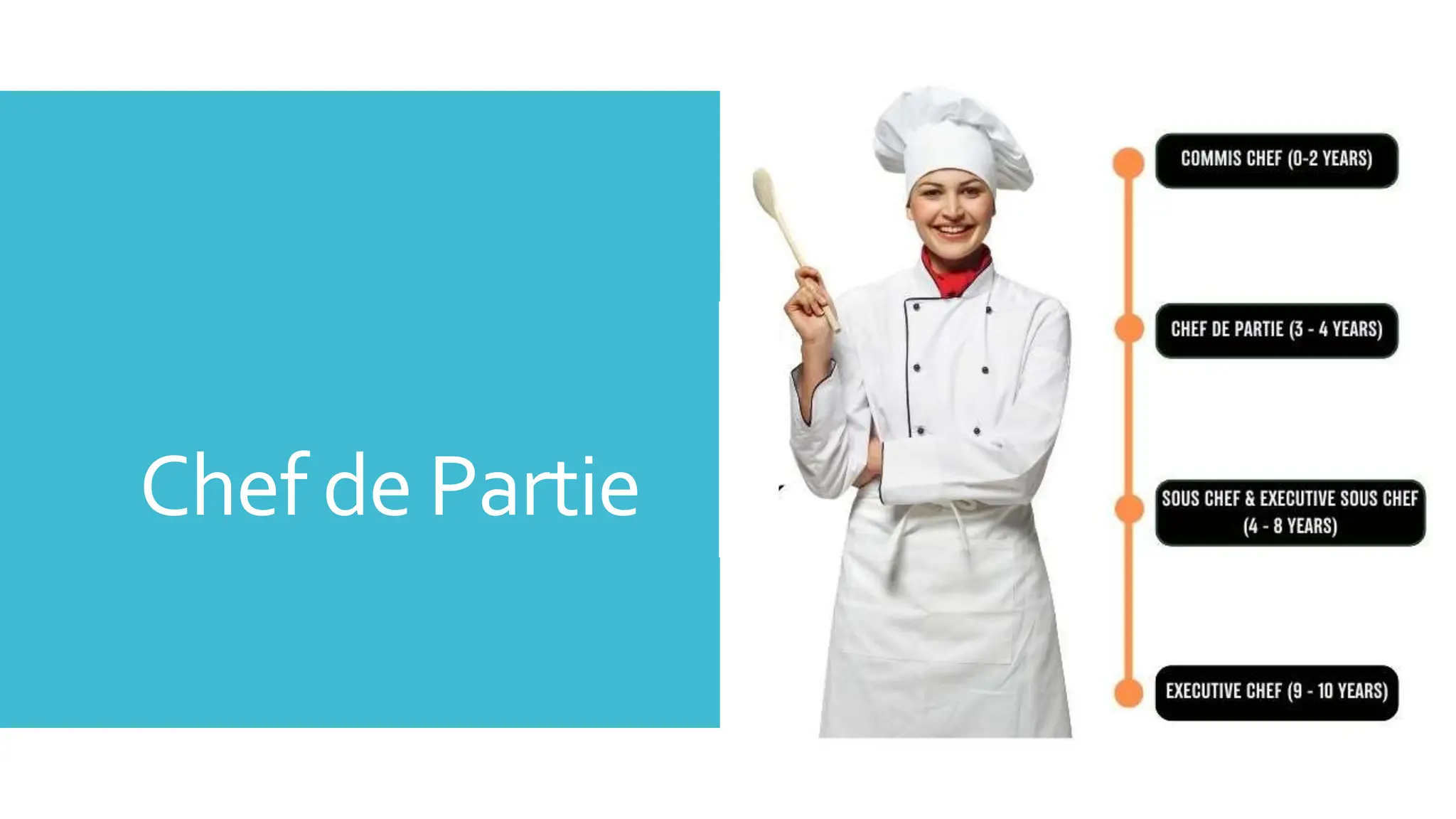 BASIC CONCEPTS OF COOKERY.pptx
