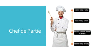 BASIC CONCEPTS OF COOKERY.pptx