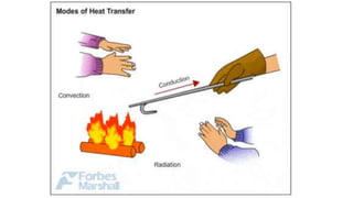 BASIC CONCEPTS OF COOKERY.pptx