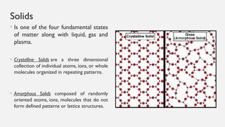 BASIC CONCEPTS OF CRYSTAL STRUCTURE g4.pptx