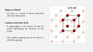 BASIC CONCEPTS OF CRYSTAL STRUCTURE g4.pptx