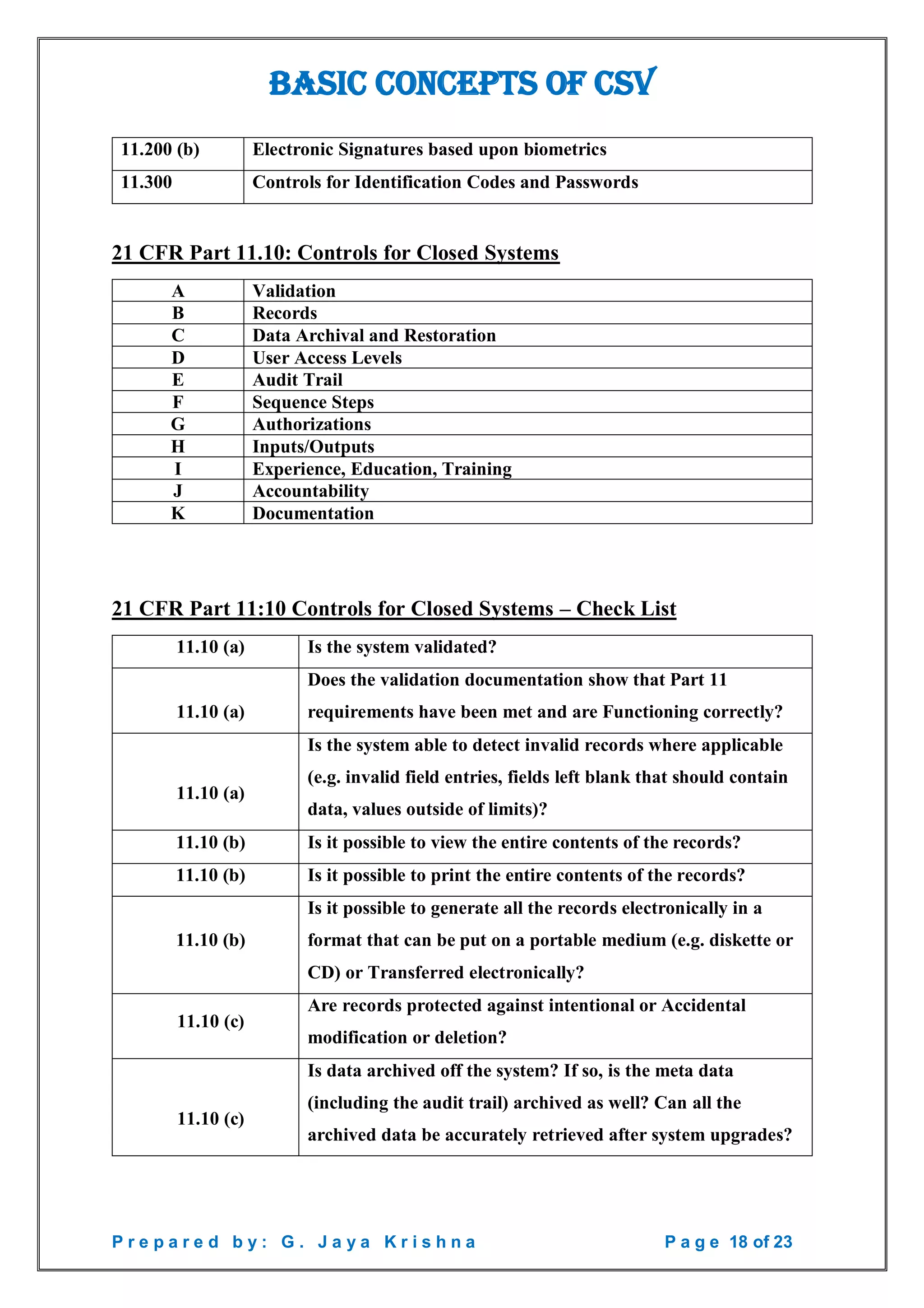 Computerized System Validation Basics Pdf