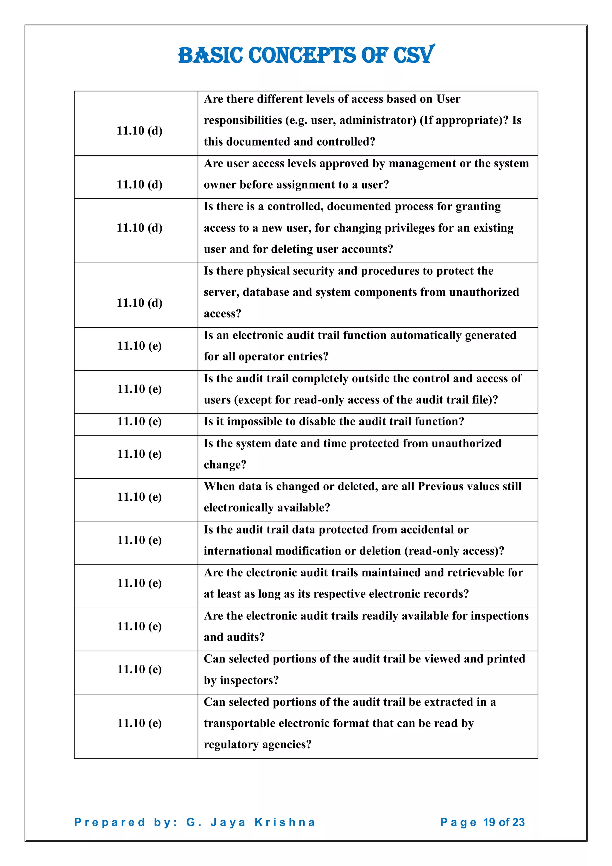 Computerized System Validation Basics Pdf