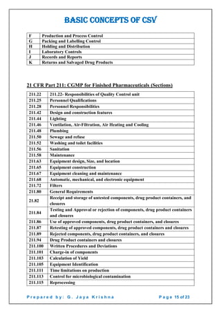 Computerized System Validation-basics | PDF