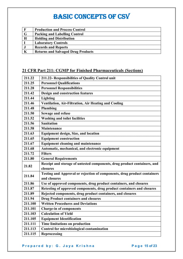 Computerized System Validation Basics Pdf