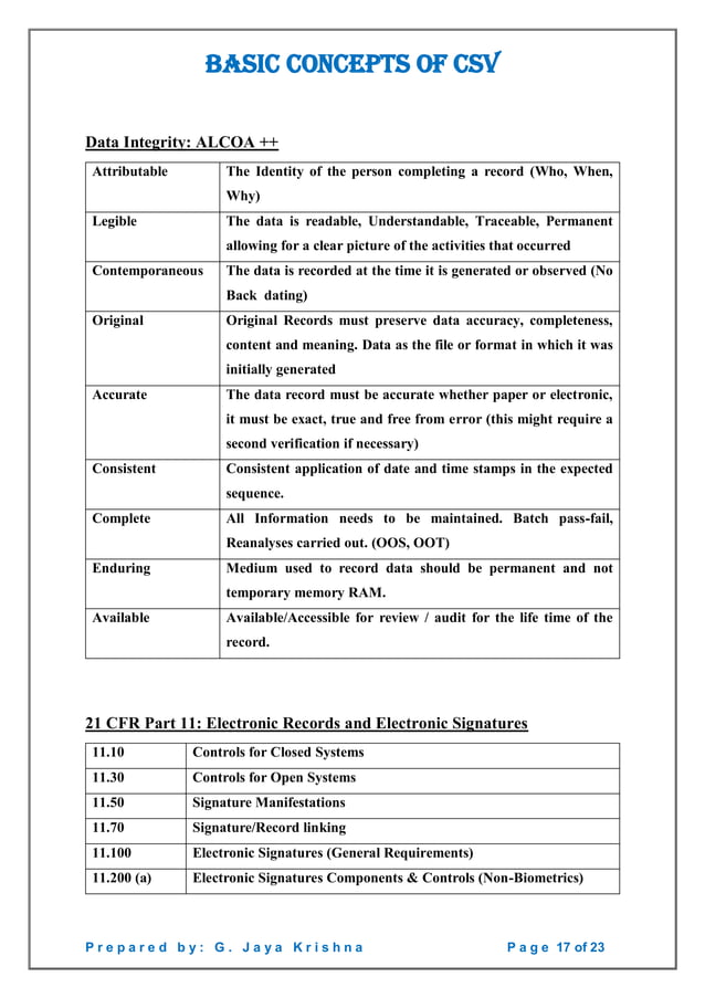 Computerized System Validation-basics | PDF