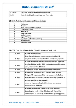 Computerized System Validation-basics | PDF