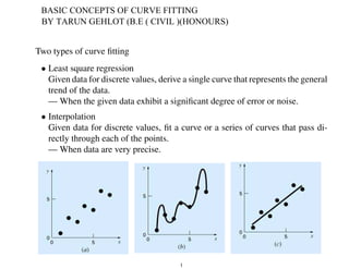 Basic concepts of curve fittings | PDF