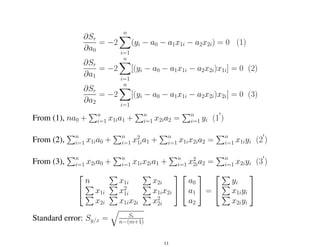 Basic concepts of curve fittings | PDF
