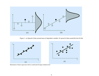 Basic concepts of curve fittings | PDF
