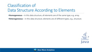 Basic concepts of data structures and algorithms | PDF