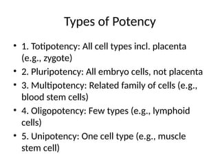 Basic_Concepts_of_Developmental biology.pptx